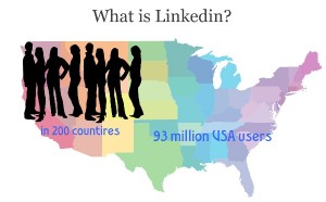 How To Get More Linkedin Connections | Digital Seo Guide
